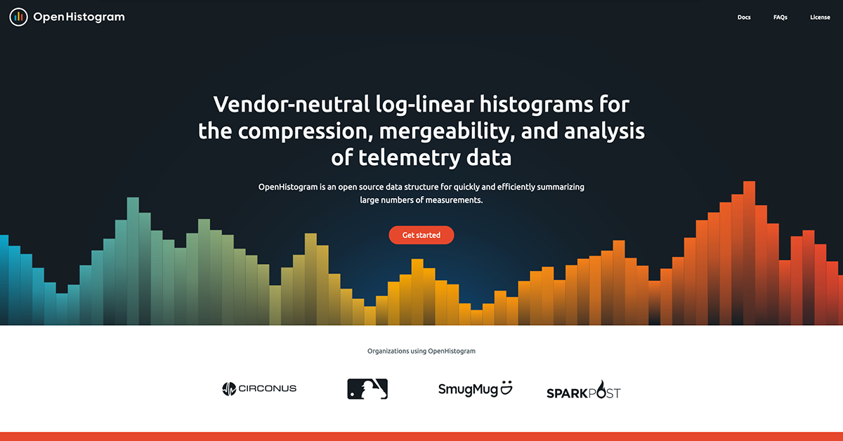 Vendor-neutral log-linear histograms | OpenHistogram